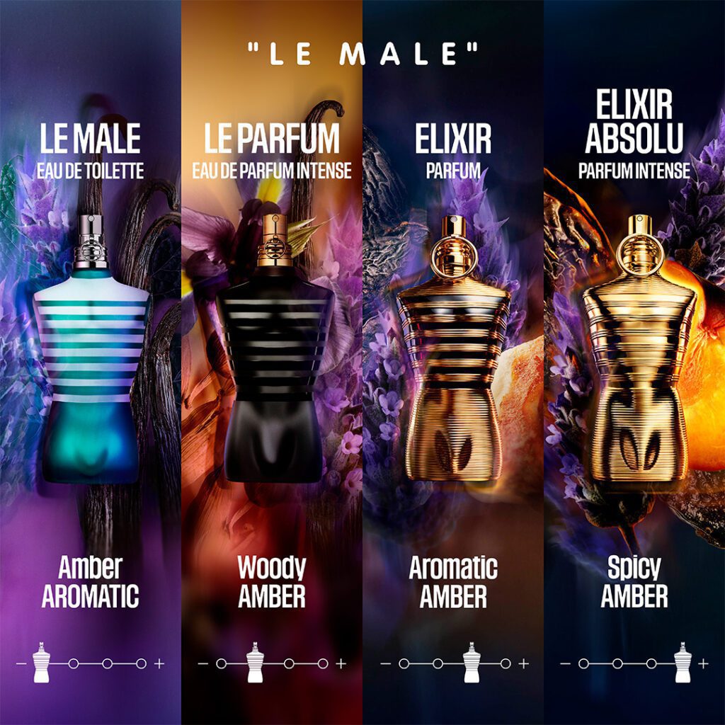 Jean Paul Gaultier - Kay Cosmetics